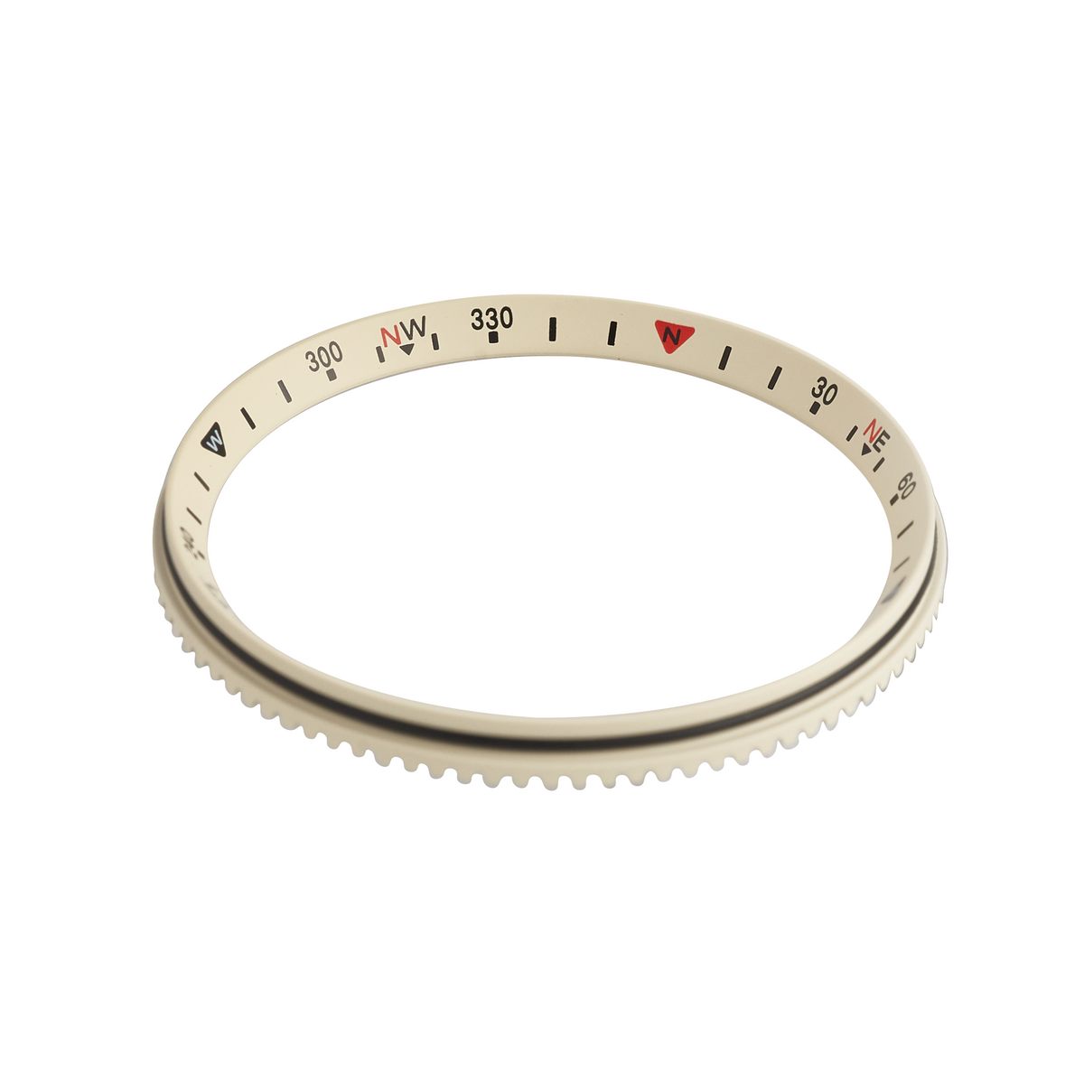 NMK951 Alpine Rotating Chapter Rings – namokiMODS